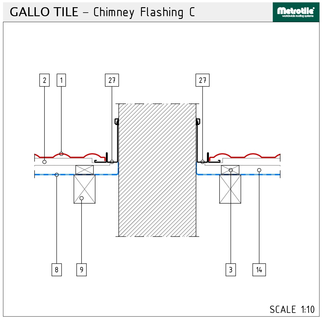 CAD Files - Metrotile Roofing Systems